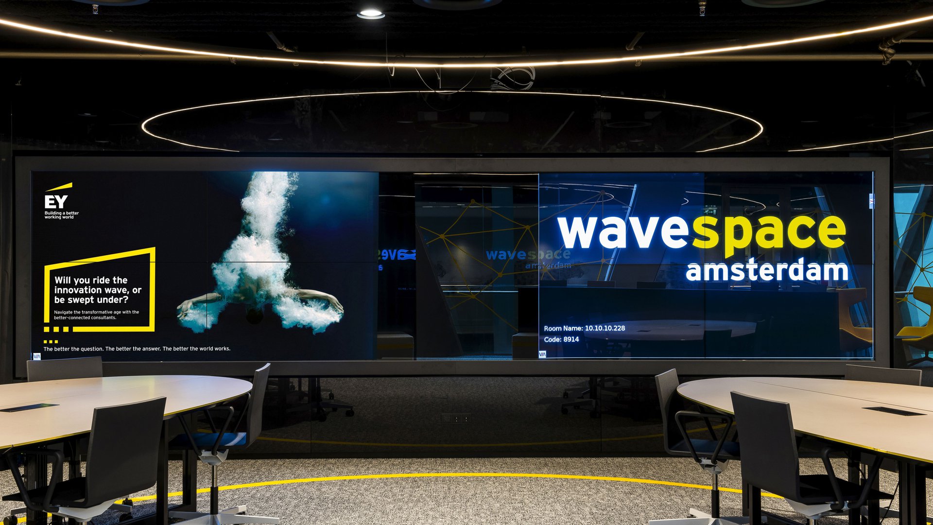 EY Wavespace™ - Fokkema & Partners